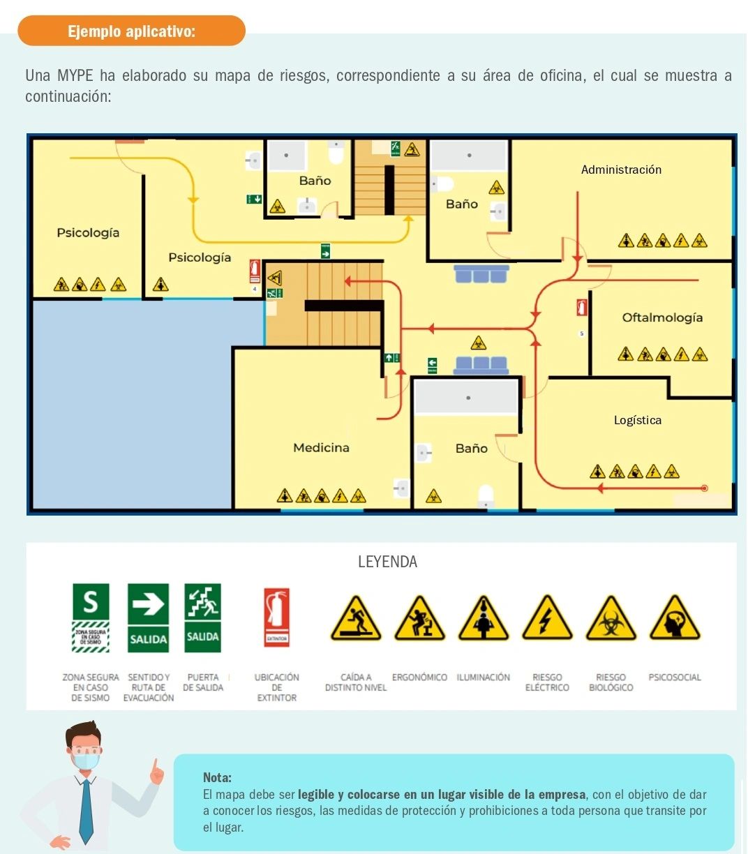 ¿POR QUÉ DEBO IMPLEMENTAR EL MAPA DE RIESGOS?